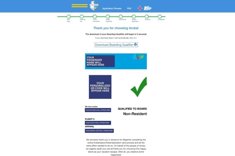 Aruba ED Card | Aruba Airport (AUA)